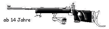 Schießsportarten - Kleinkaliber